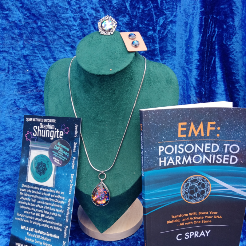 New Collections for 2026, EMF Protection Bundle on sale during March ...